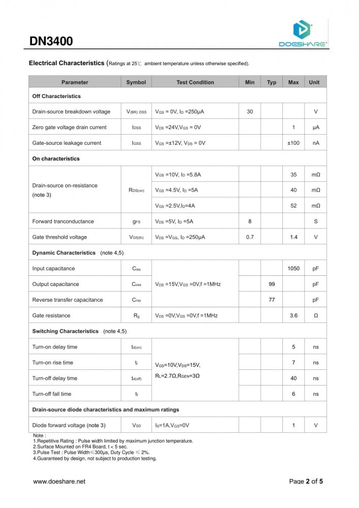 DN3400 datasheet page 2