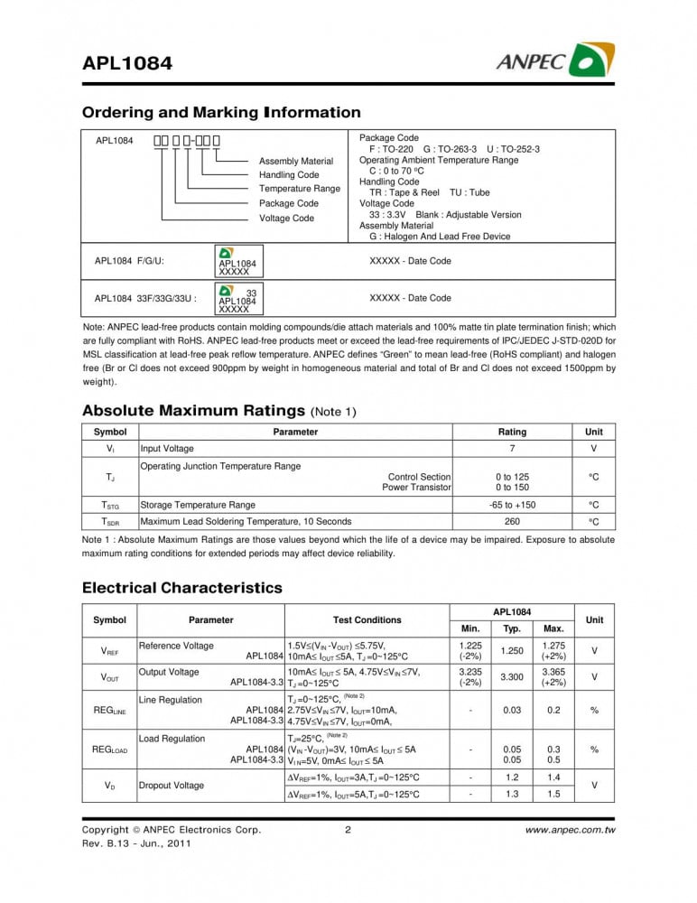 APL1084 datasheet page 2