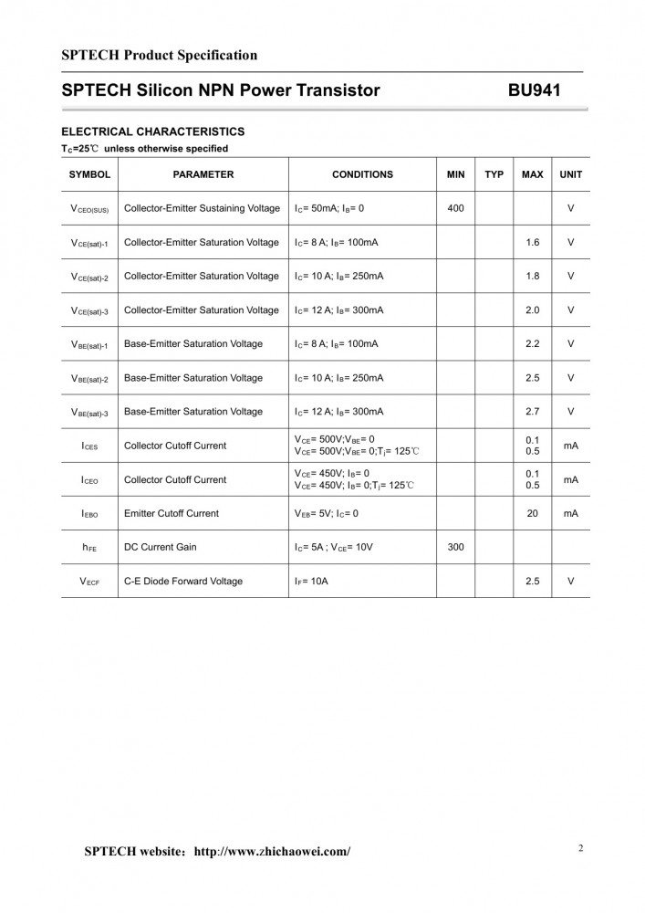 BU941 datasheet page 2