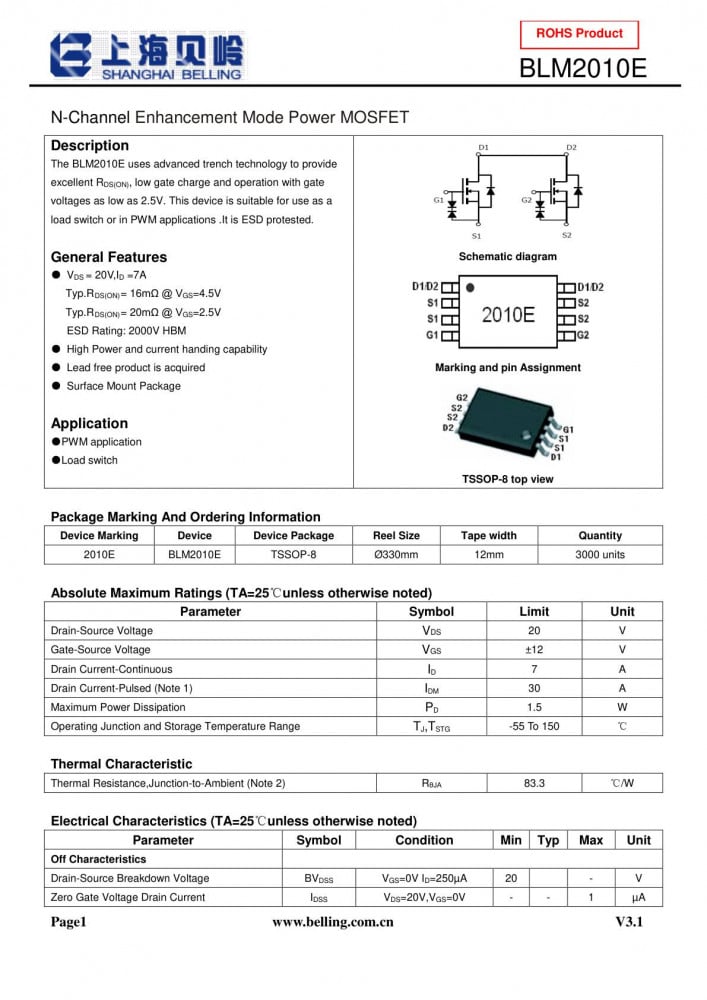 BLM2012E datasheet page 1