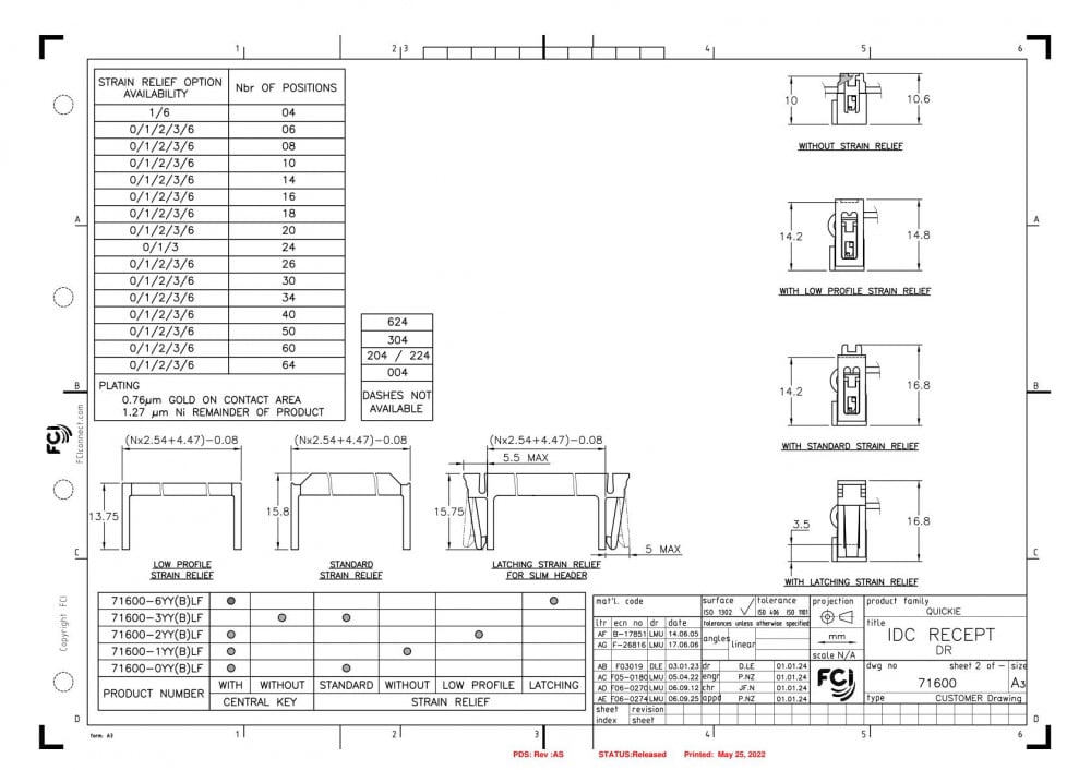 Amphenol 71600 series technical document page 2
