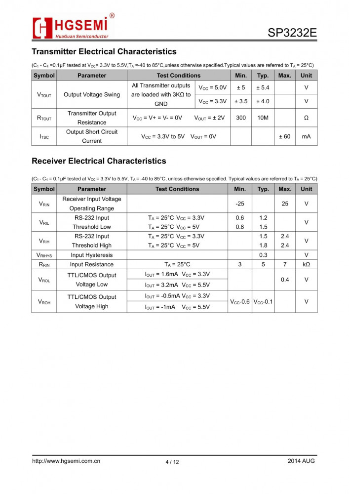 SP3232E datasheet page 4