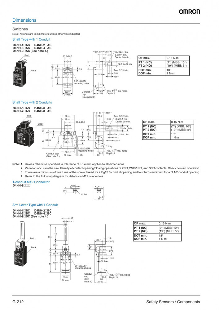 D4NH technical document page 6