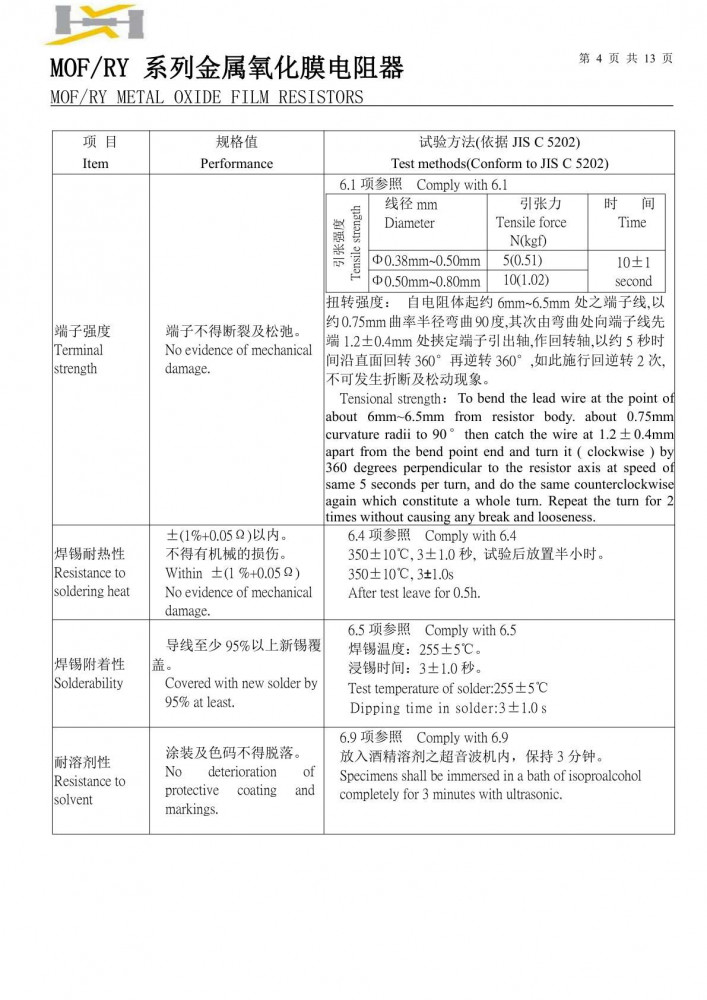 MOF/RY datasheet page 5