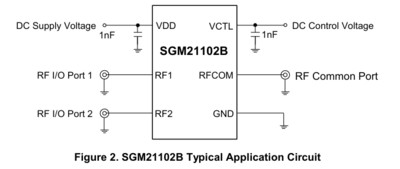 SGM21102B for sale