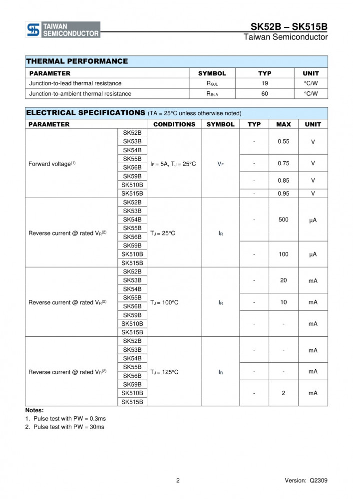 SK55B datasheet page 2