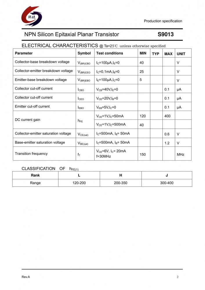 S9013 datasheet page 2