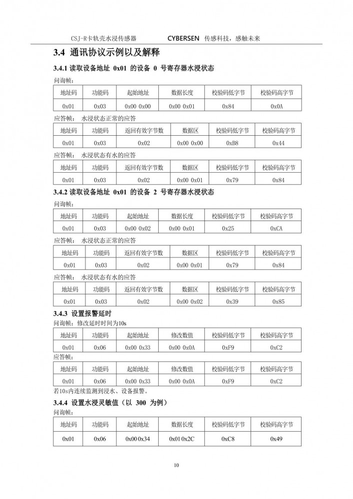 CSJ-R manual page 10