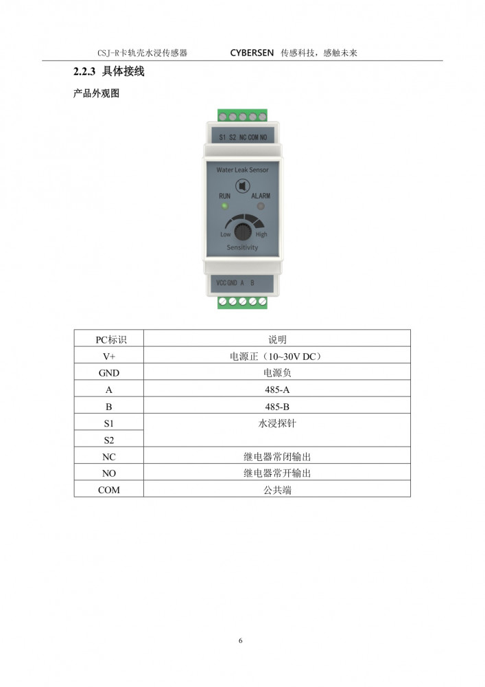 CSJ-R manual page 6