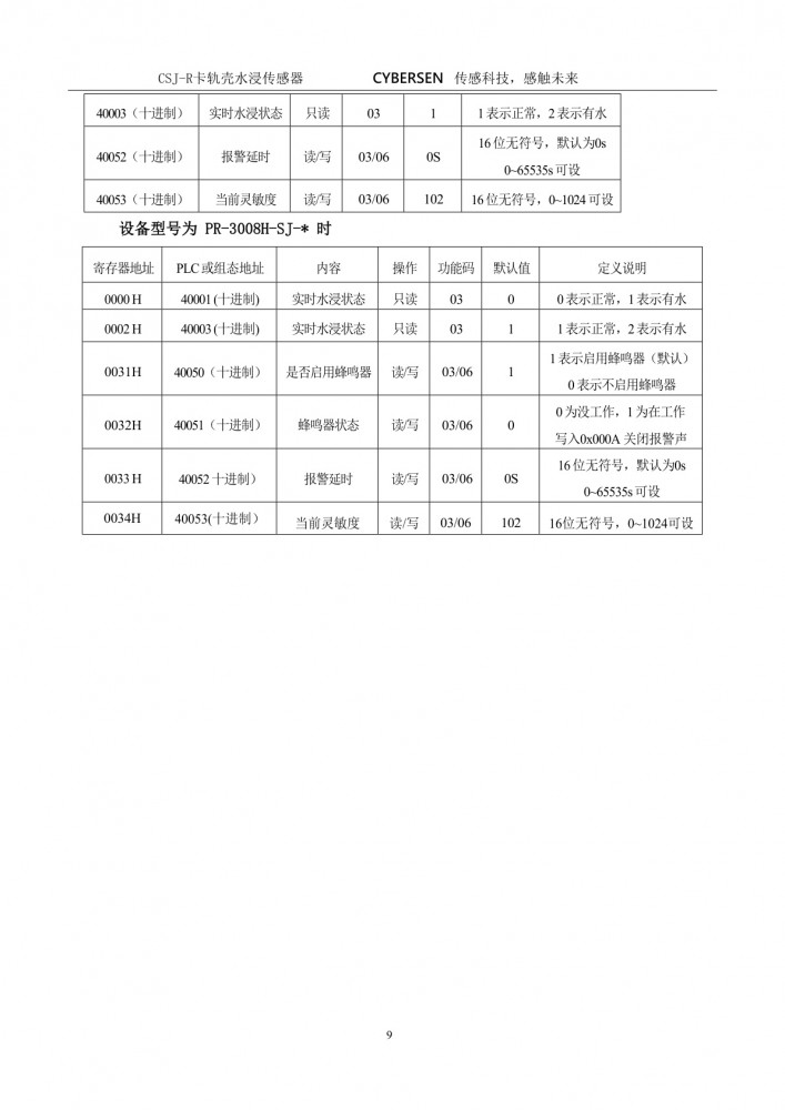CSJ-R manual page 9