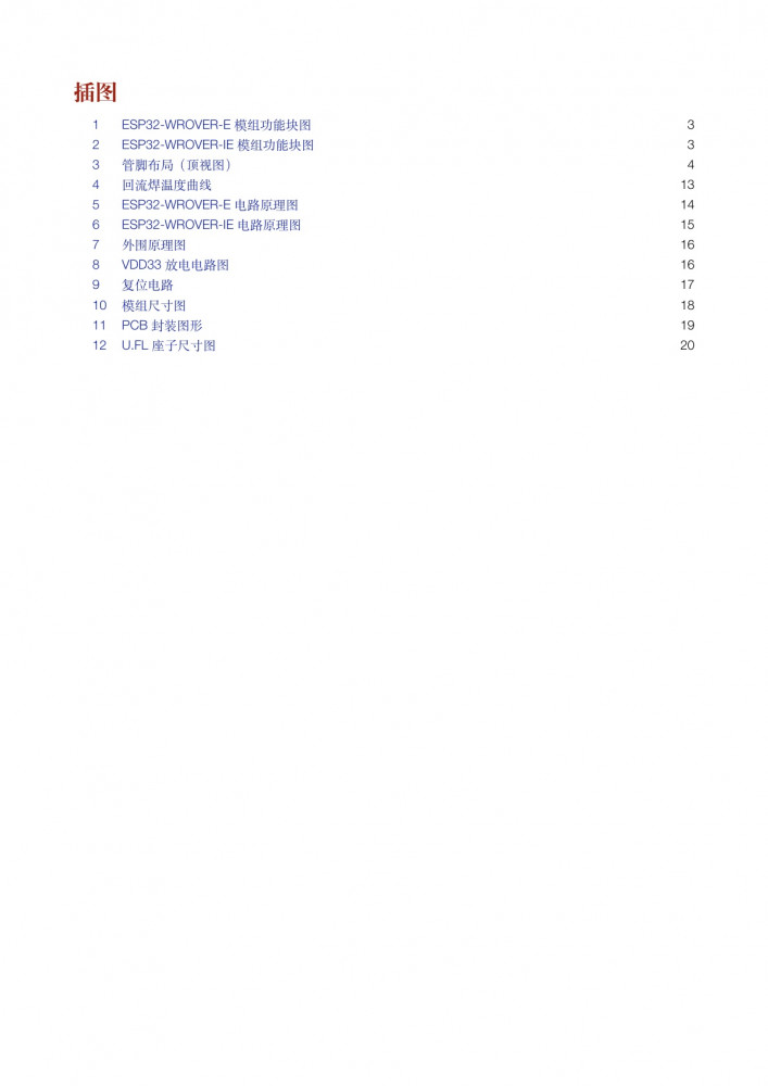 ESP32-WROVER-E technical document page 5