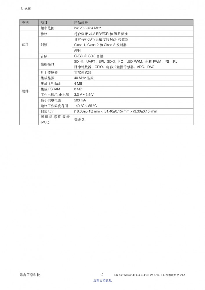 ESP32-WROVER-E technical document page 7