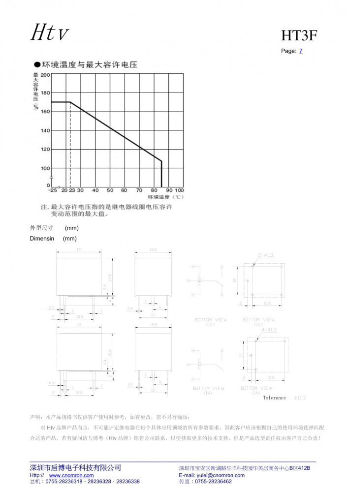 HT3F datasheet page 7