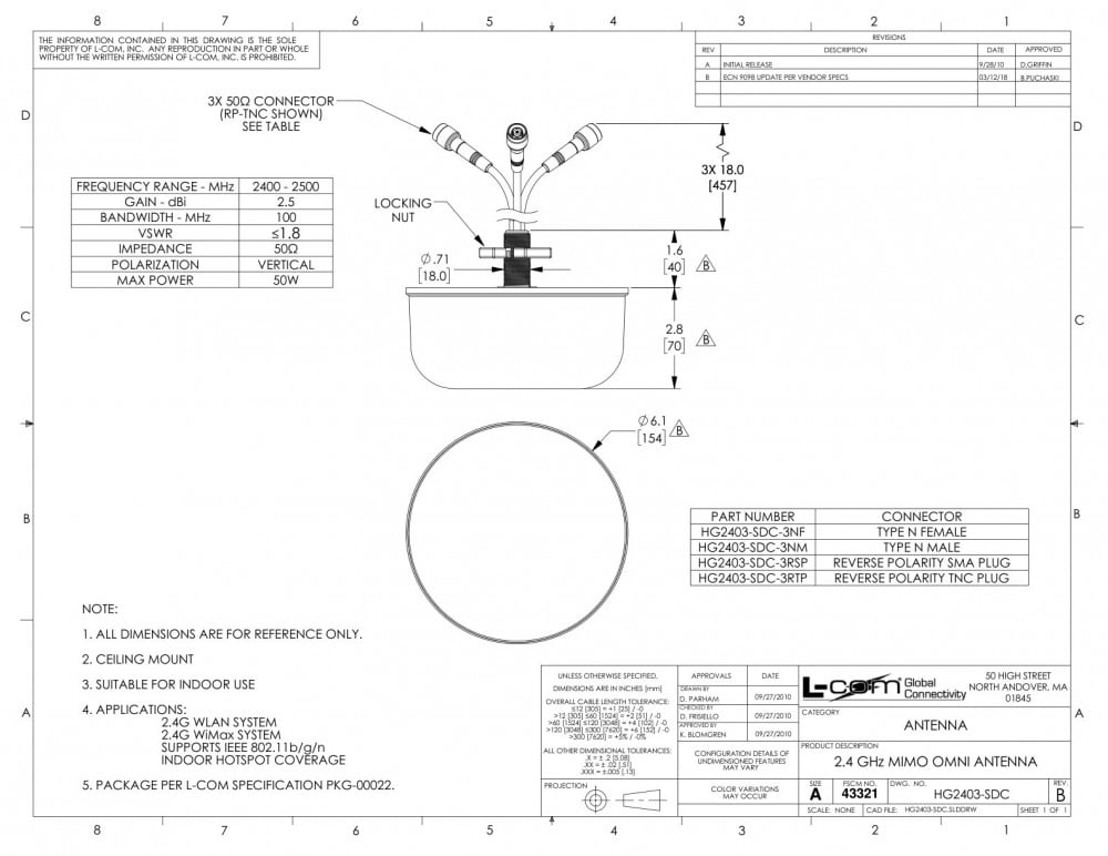HG2403-SDC-3RTP technical document preview