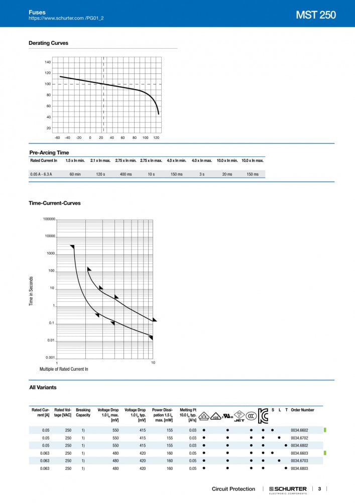 SCHURTER 0034.6621 technical document page 3