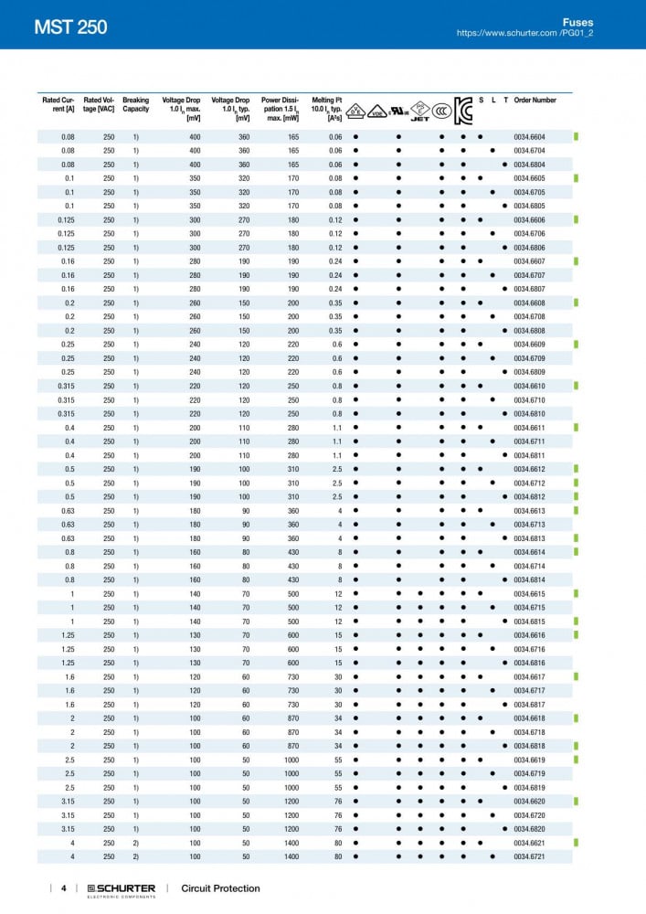 SCHURTER 0034.6621 technical document page 4