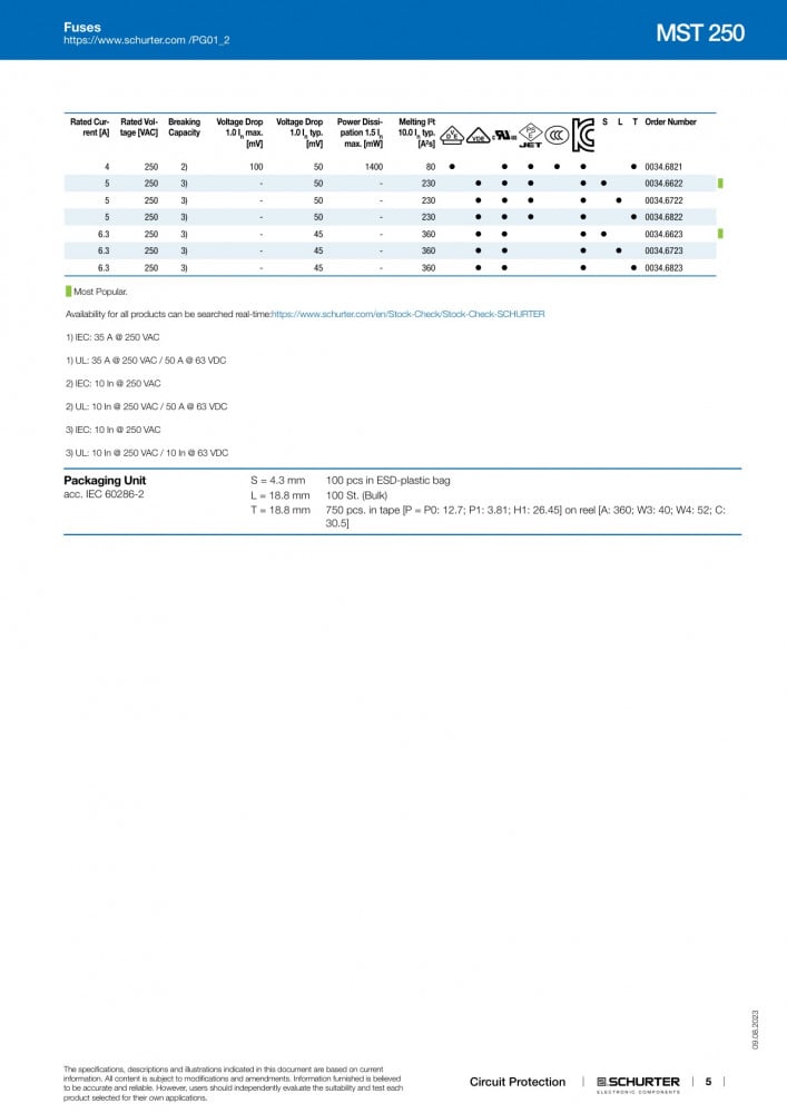 SCHURTER 0034.6621 technical document page 5