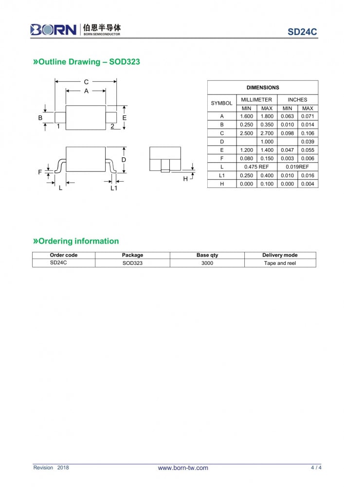 SD24C datasheet page 4