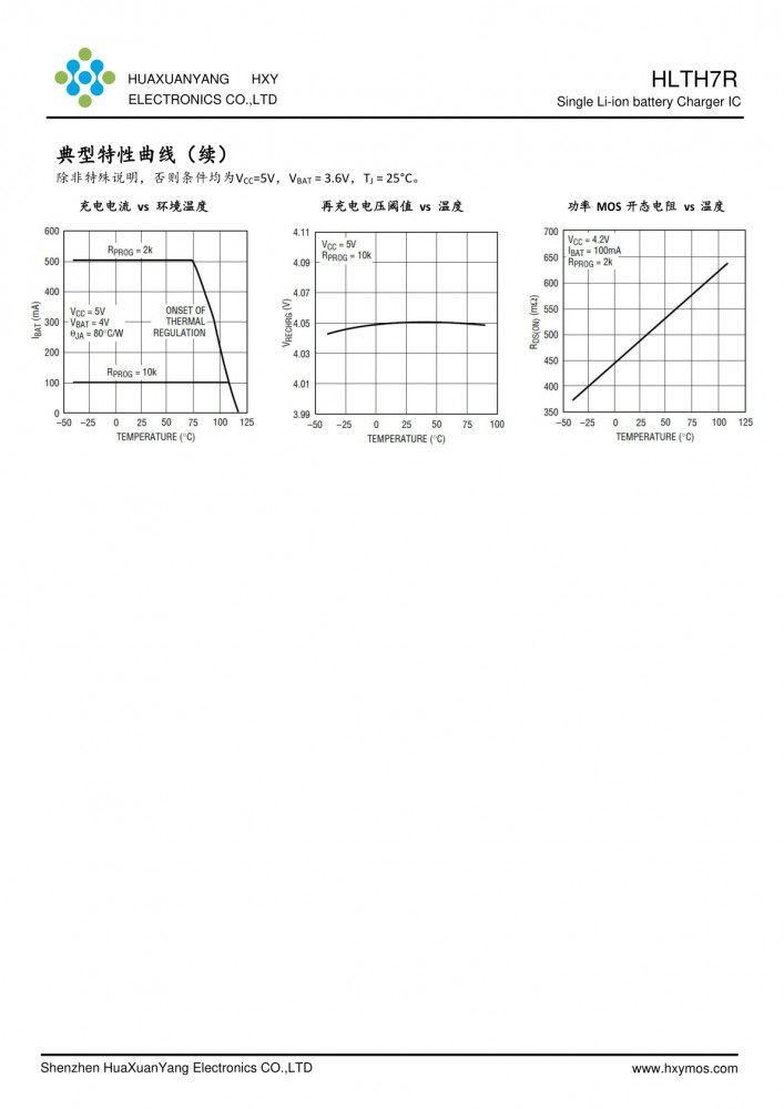 HLTH7R datasheet page 8