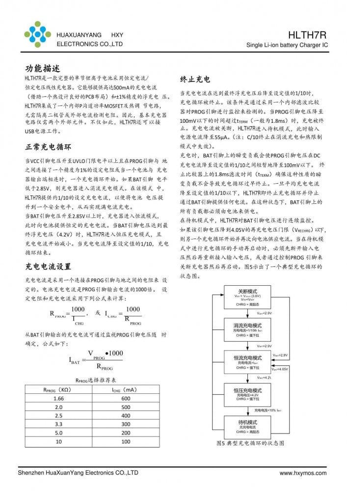 HLTH7R datasheet page 9