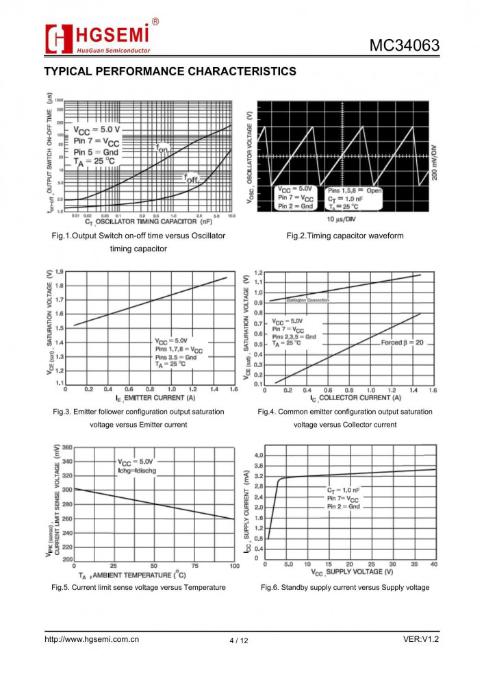 MC34063N datasheet page 4