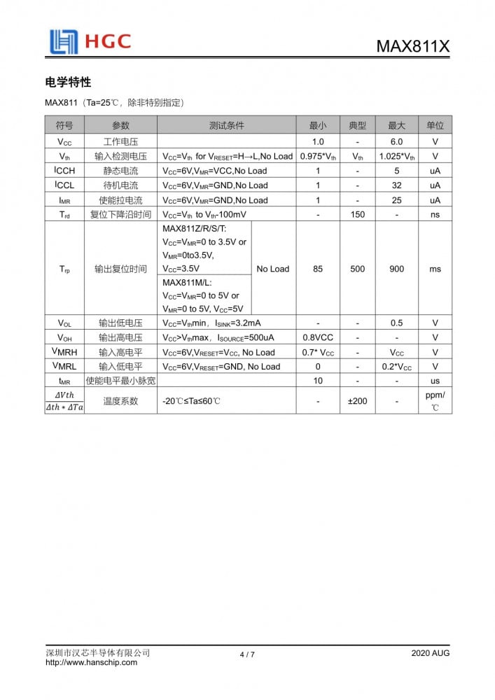 MAX811RDB4RG datasheet page 4
