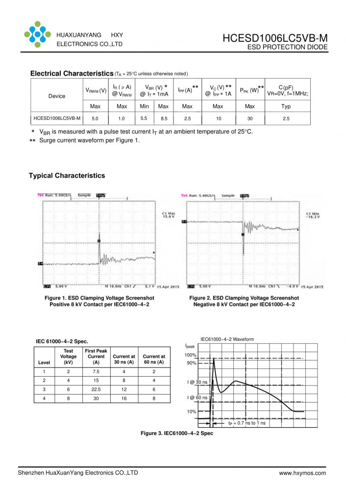 HCESD1006LC5VB-M datasheet page 2