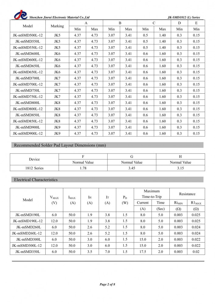 JK-mSMD800L-12 datasheet page 2