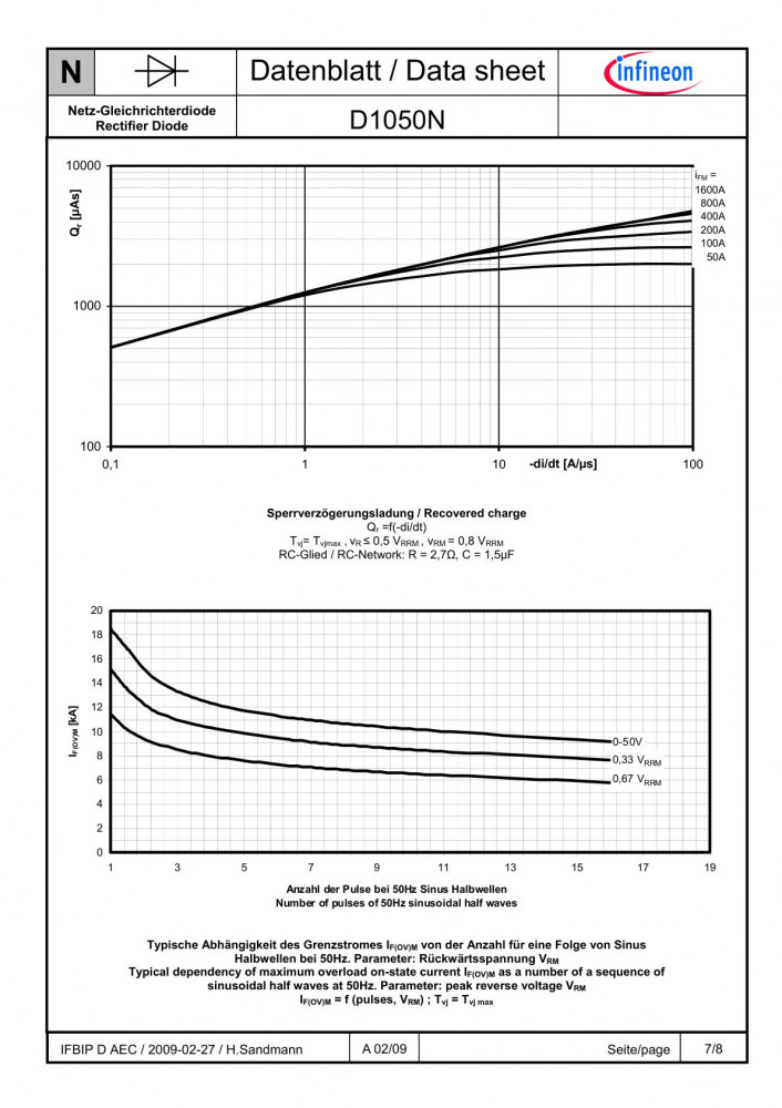 D1050N18T datasheet page 7