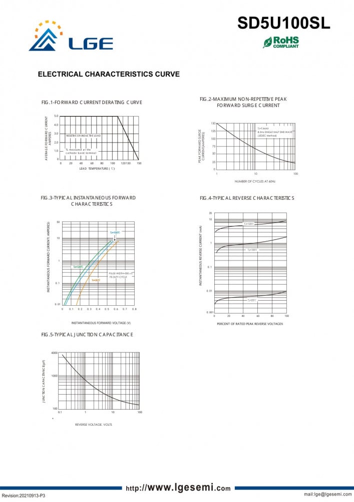 SD5U100SL datasheet page 3