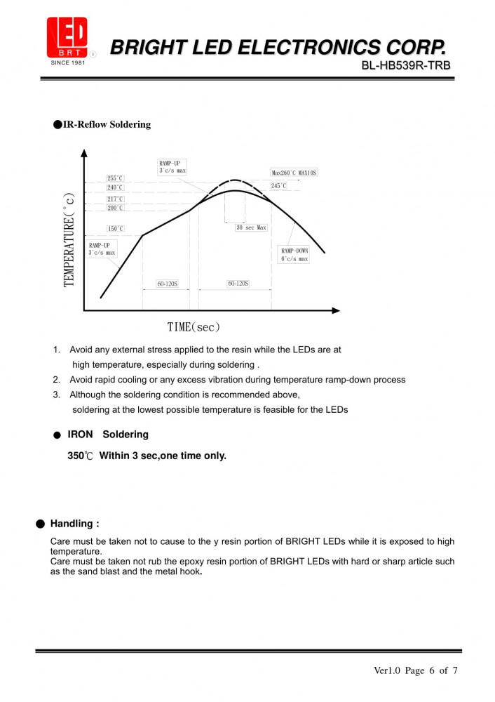 BL-HB539R-TRB datasheet page 6