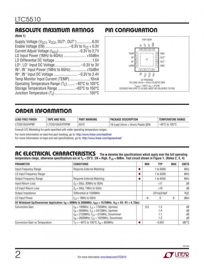LTC5510 datasheet page 2