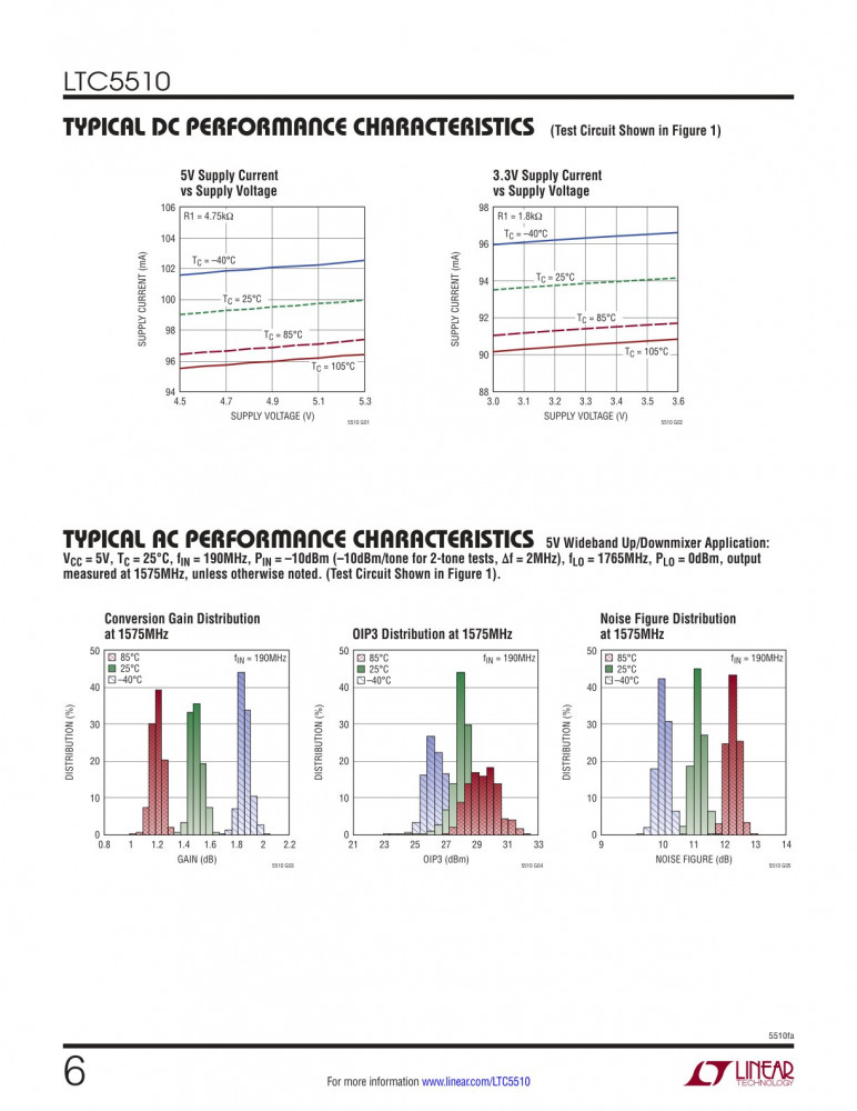 LTC5510 datasheet page 6