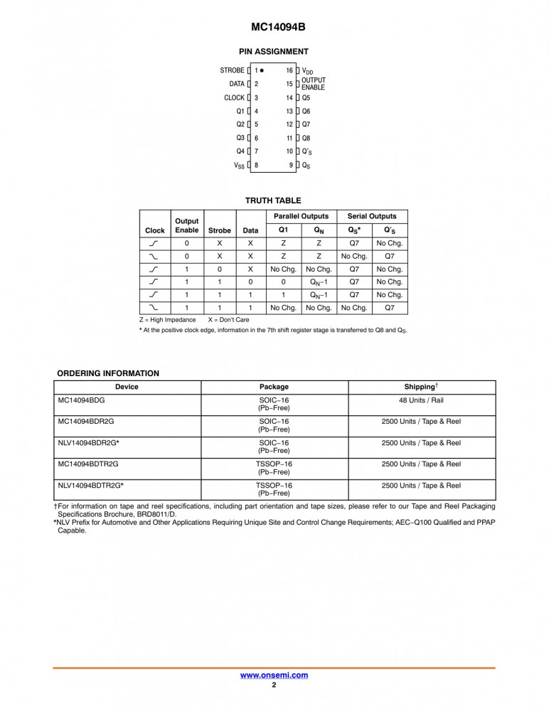 MC14094B technical document page 2