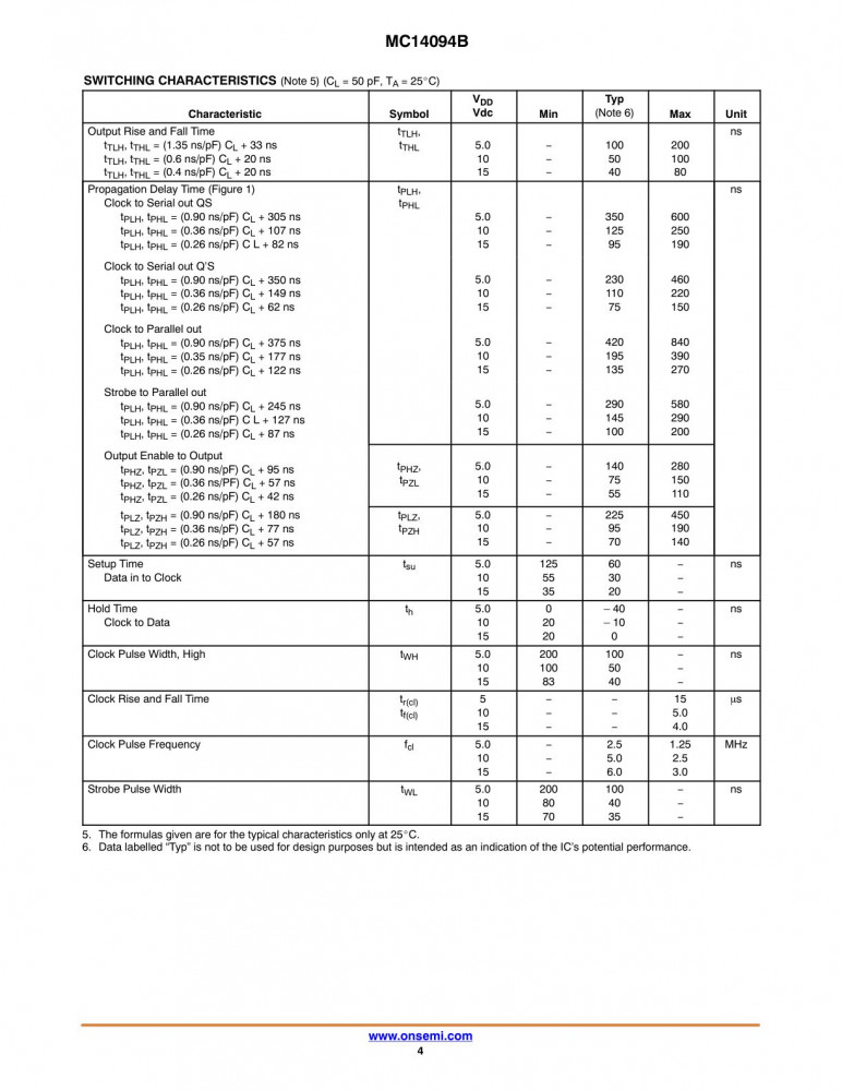 MC14094B technical document page 4