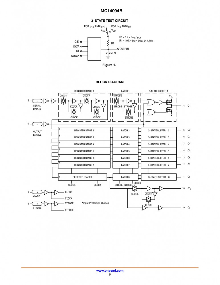 MC14094B technical document page 5