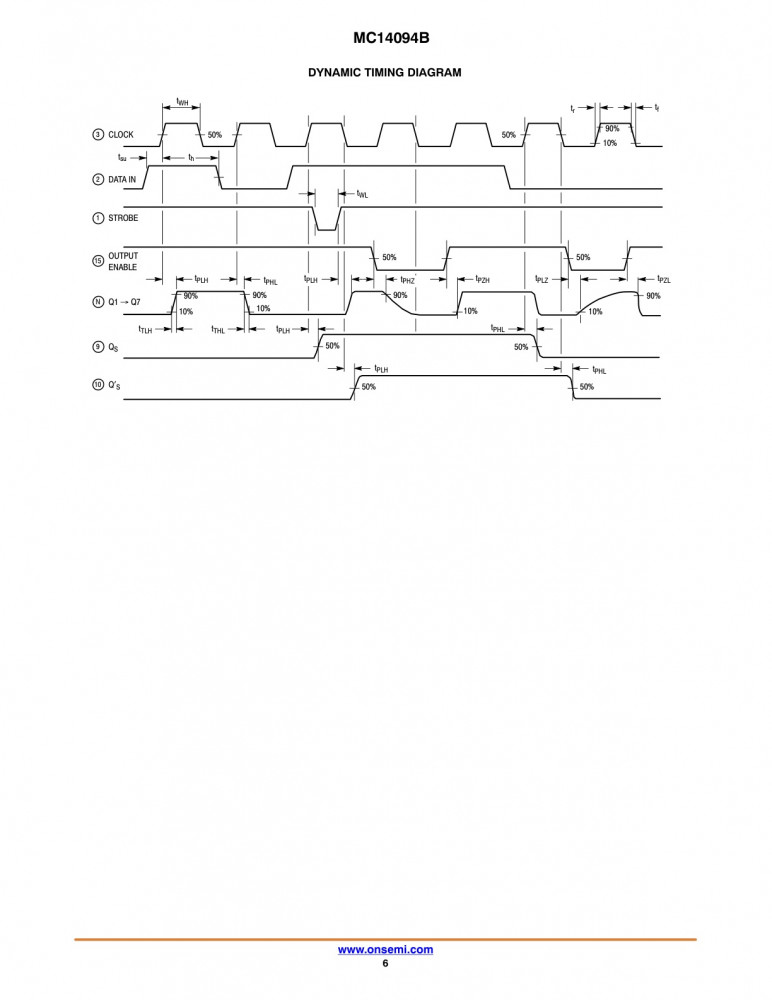 MC14094B technical document page 6