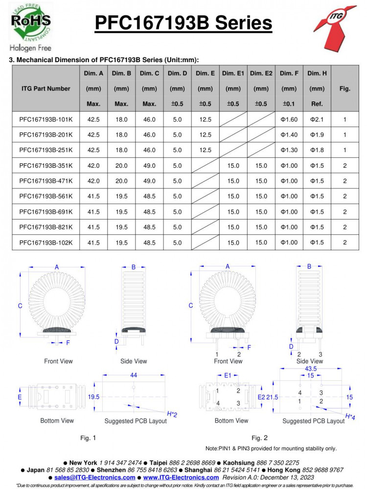 PFC167193B datasheet page 2