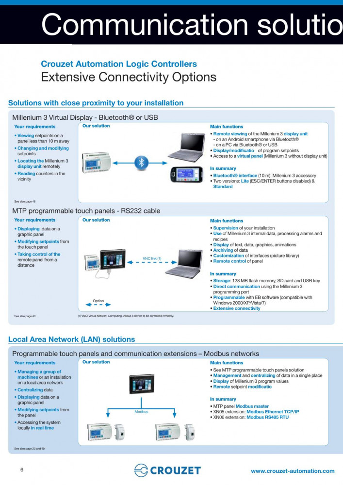 Technical document page 6