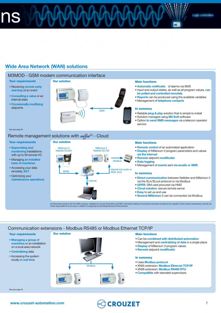 Technical document page 7