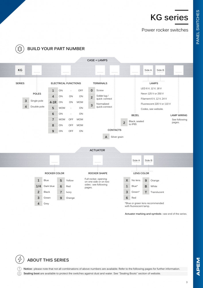 APEM KG series datasheet page 3