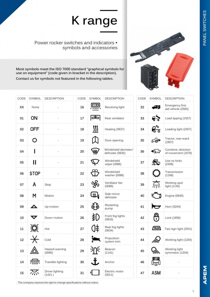APEM KG series datasheet page 8