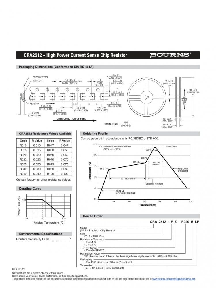 BOURNS CRA2512 datasheet page 2