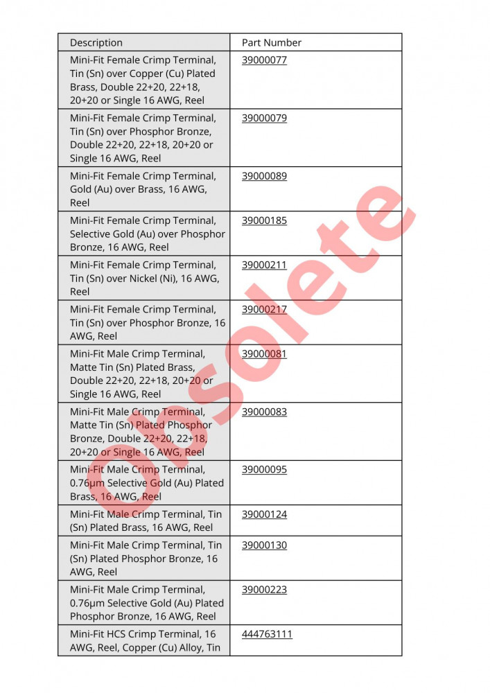 638501500 technical document page 3