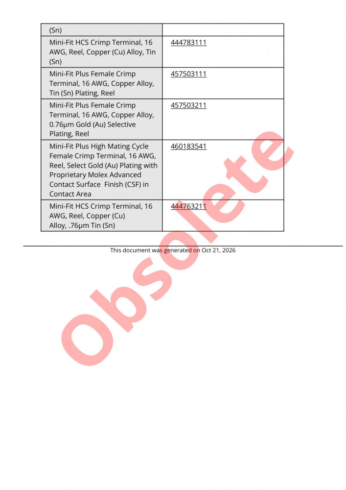 638501500 technical document page 4