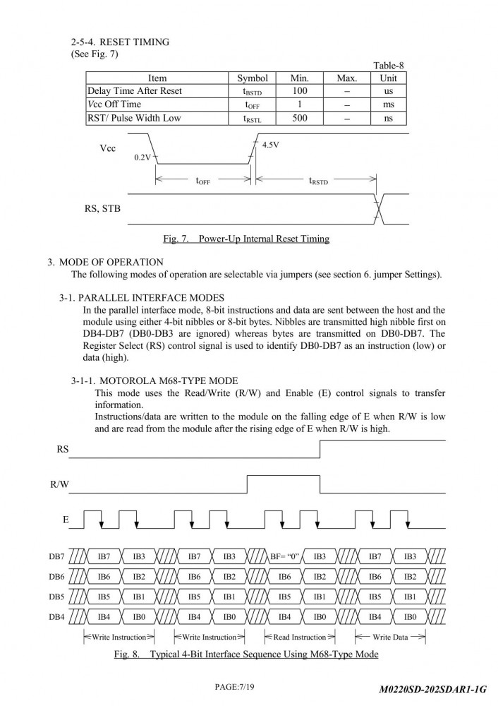 M0220SD-202SDAR1-1G datasheet page 10