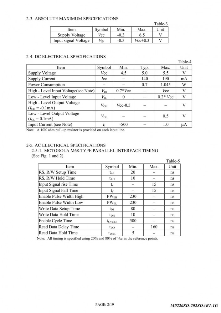 M0220SD-202SDAR1-1G datasheet page 5