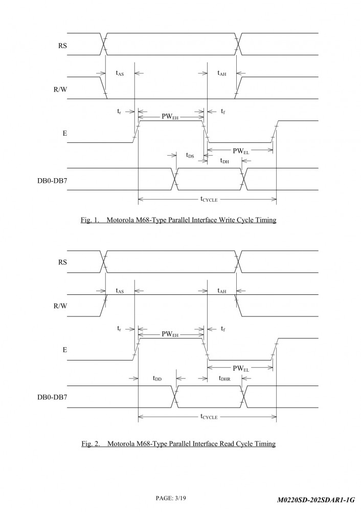 M0220SD-202SDAR1-1G datasheet page 6