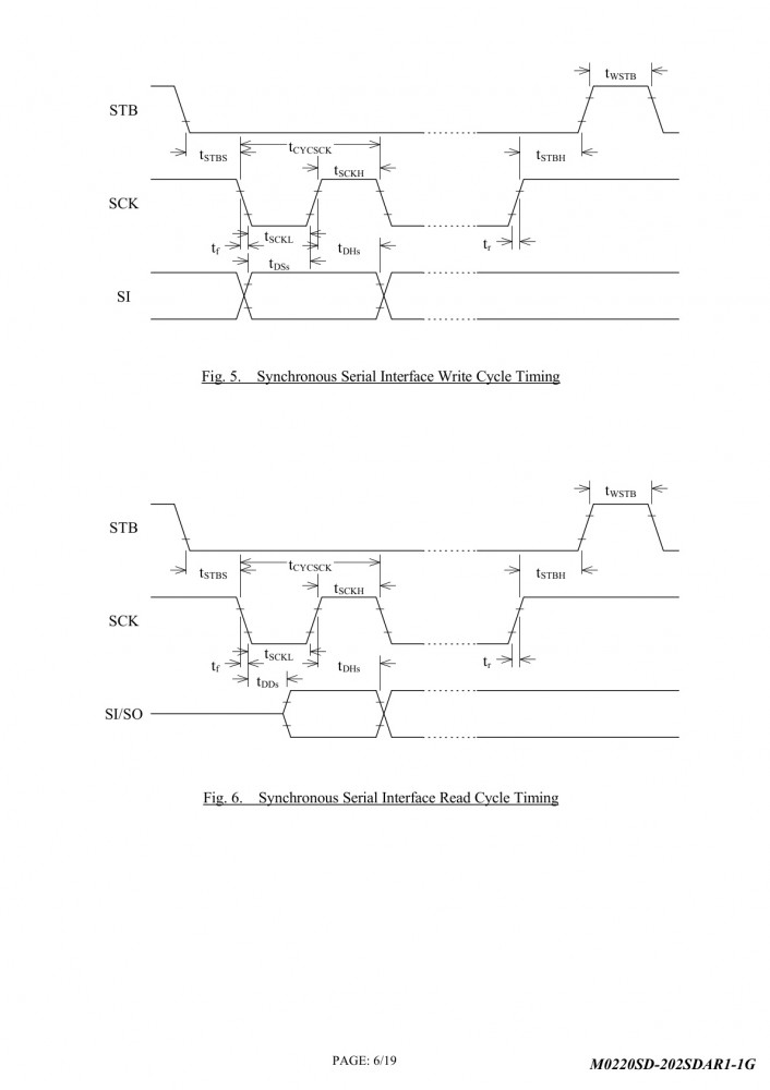 M0220SD-202SDAR1-1G datasheet page 9