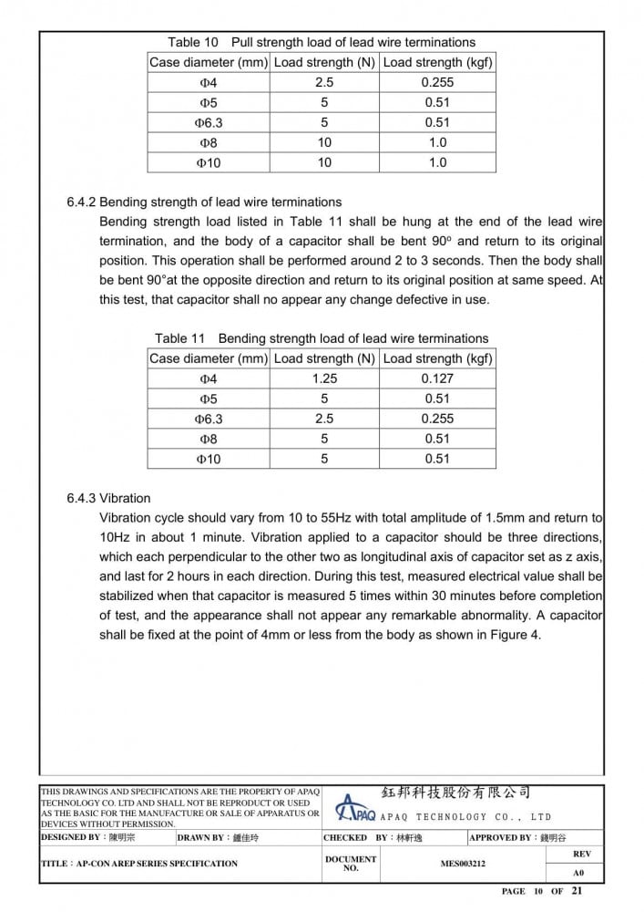 APAQ AREP testing page 10